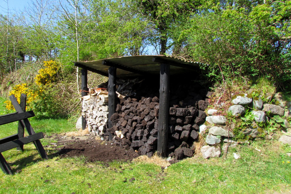 Muckross Traditional Farms | Open Air Museum | Killarney National Park ...